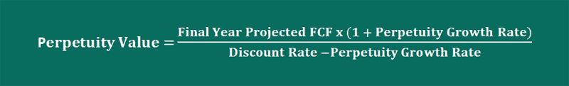 How to Calculate Terminal Value | Formula | Calculator (Updated 2021) How to Calculate Terminal Value | Formula | Calculator (Updated 2021)