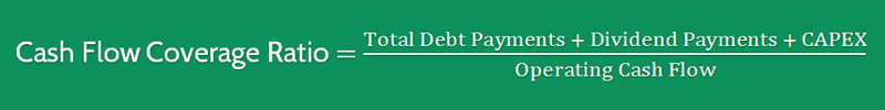 Cash Flow Coverage Ratio | Formula | Calculator (Updated 2021) Cash Flow Coverage Ratio | Formula | Calculator (Updated 2021)